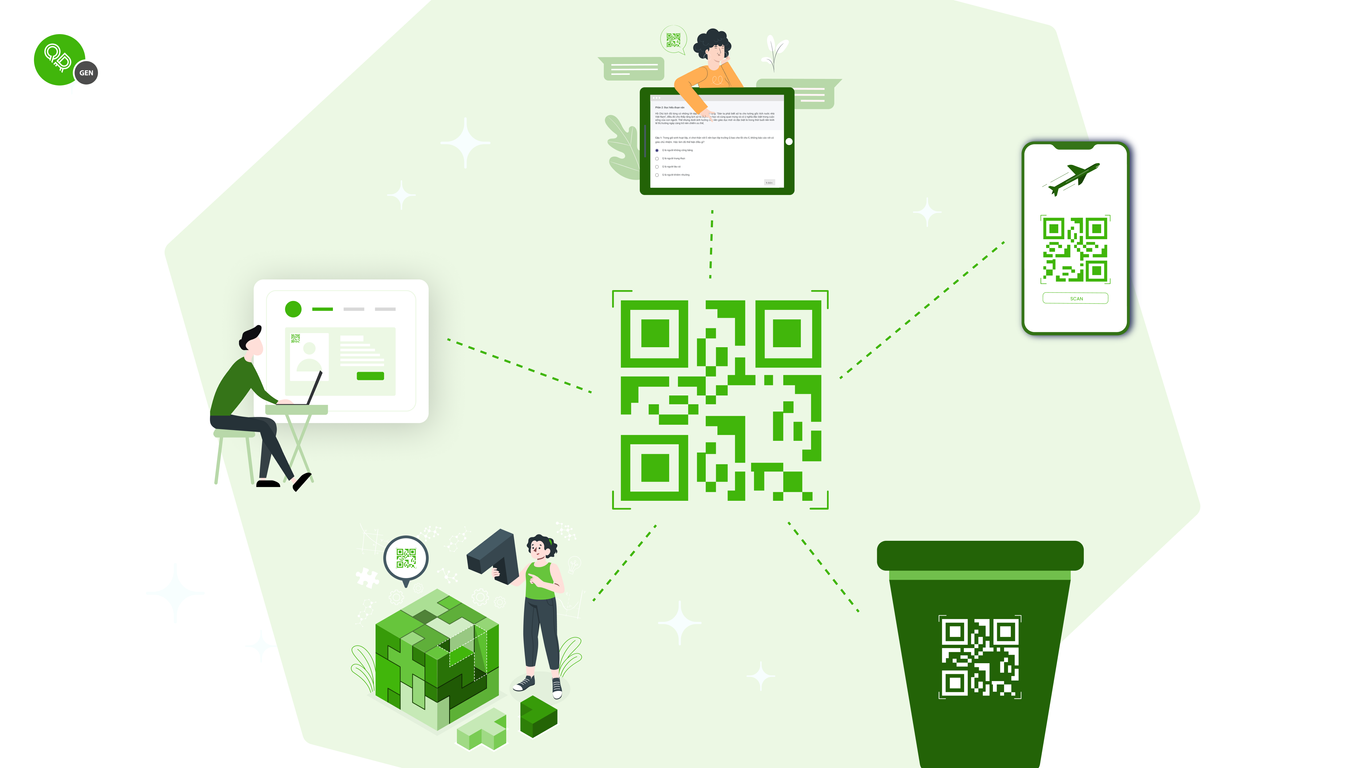 QR CODE - 7 top initial ideas for creating and placing interactive QR ...